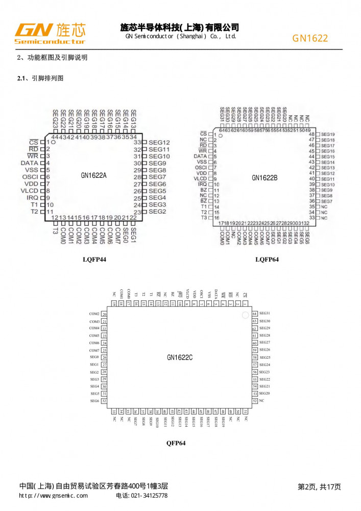 GN1622B datasheet page 2
