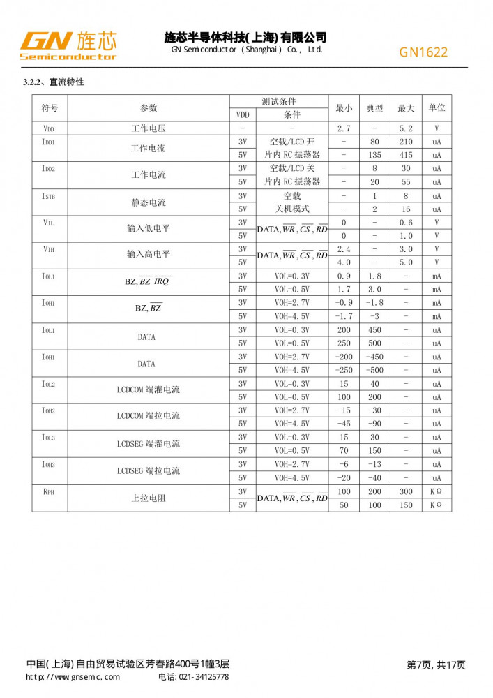 GN1622B datasheet page 7