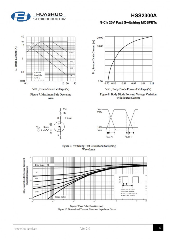 HSS2300A datasheet page 4