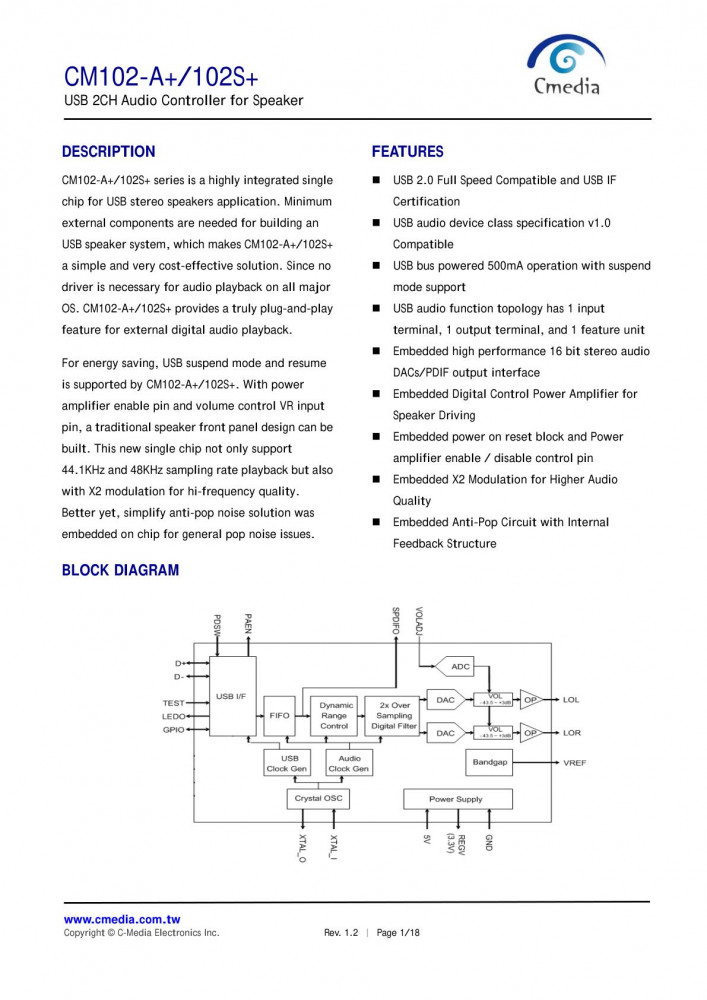 CM102S+ technical document page 1