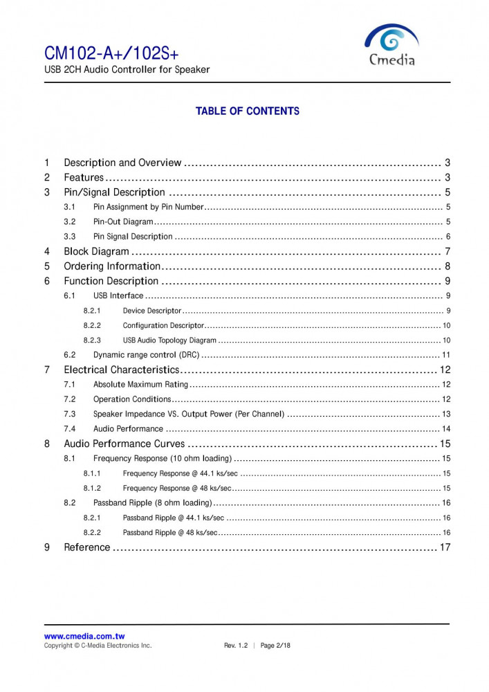 CM102S+ technical document page 2