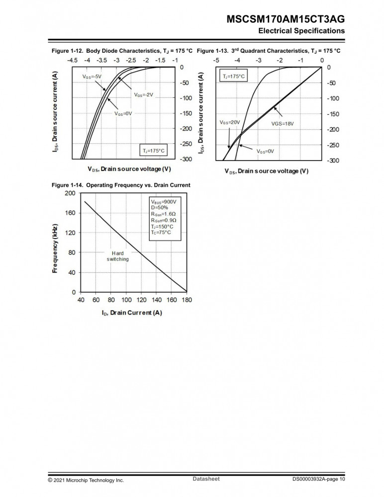 MSCSM170AM15CT3AG document page 10