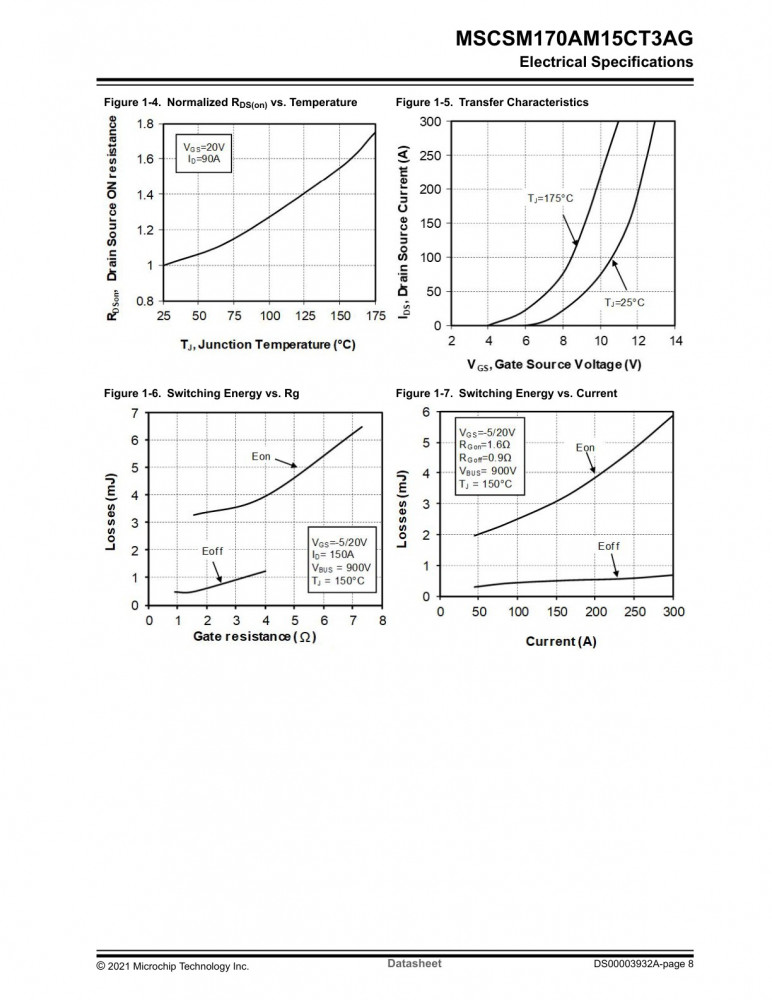 MSCSM170AM15CT3AG document page 8