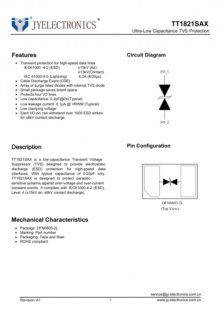 TT1821SAX datasheet page 1