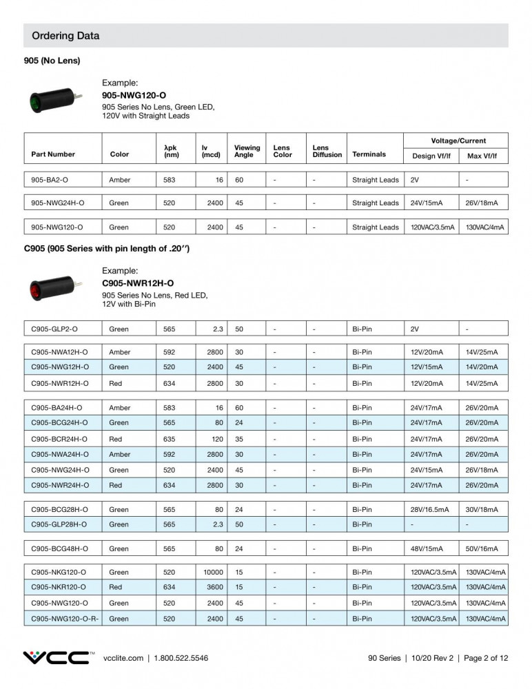 VCC 90 Series datasheet page 2