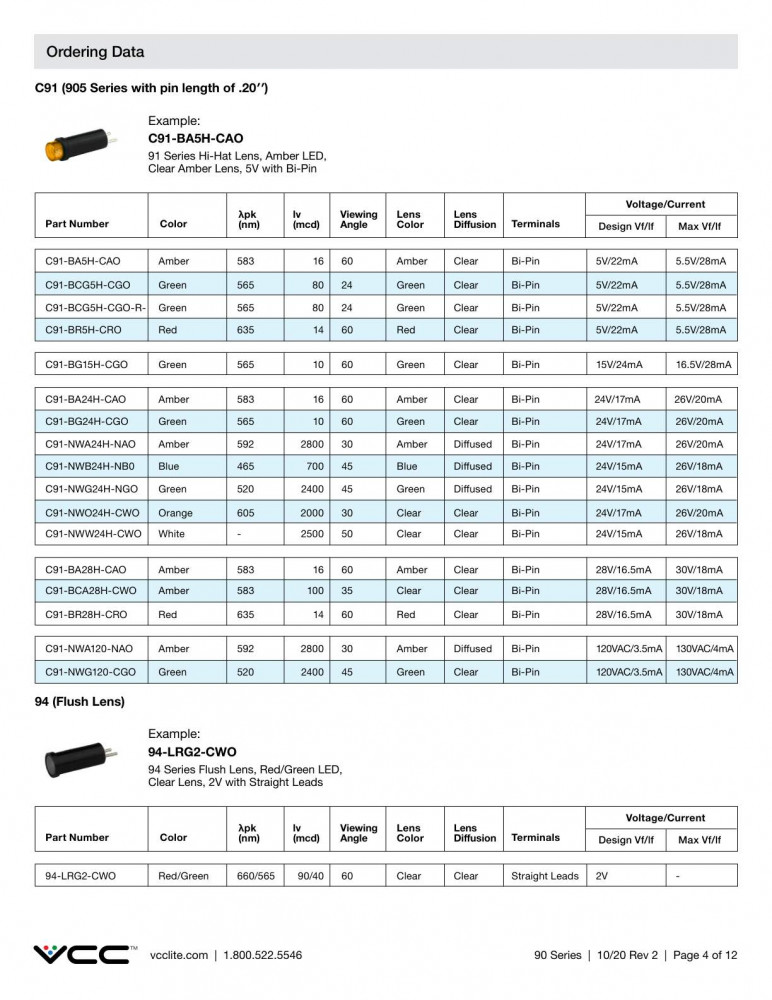 VCC 90 Series datasheet page 4