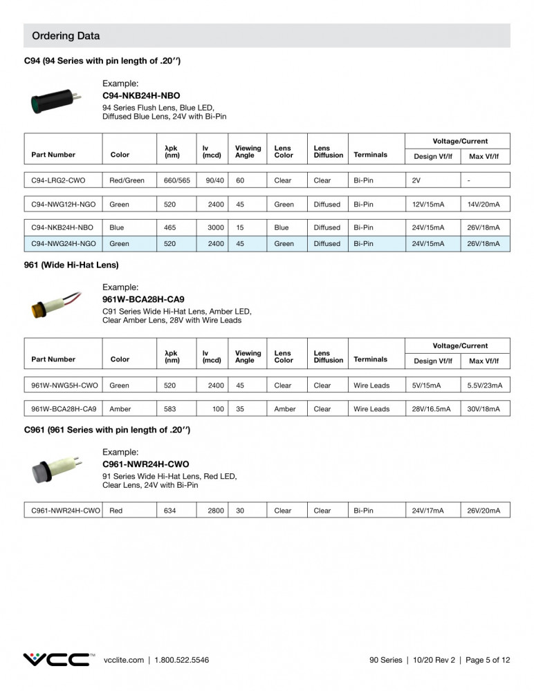 VCC 90 Series datasheet page 5