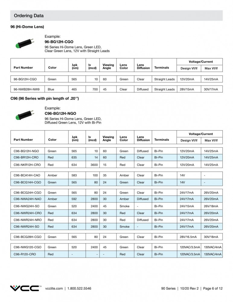 VCC 90 Series datasheet page 6