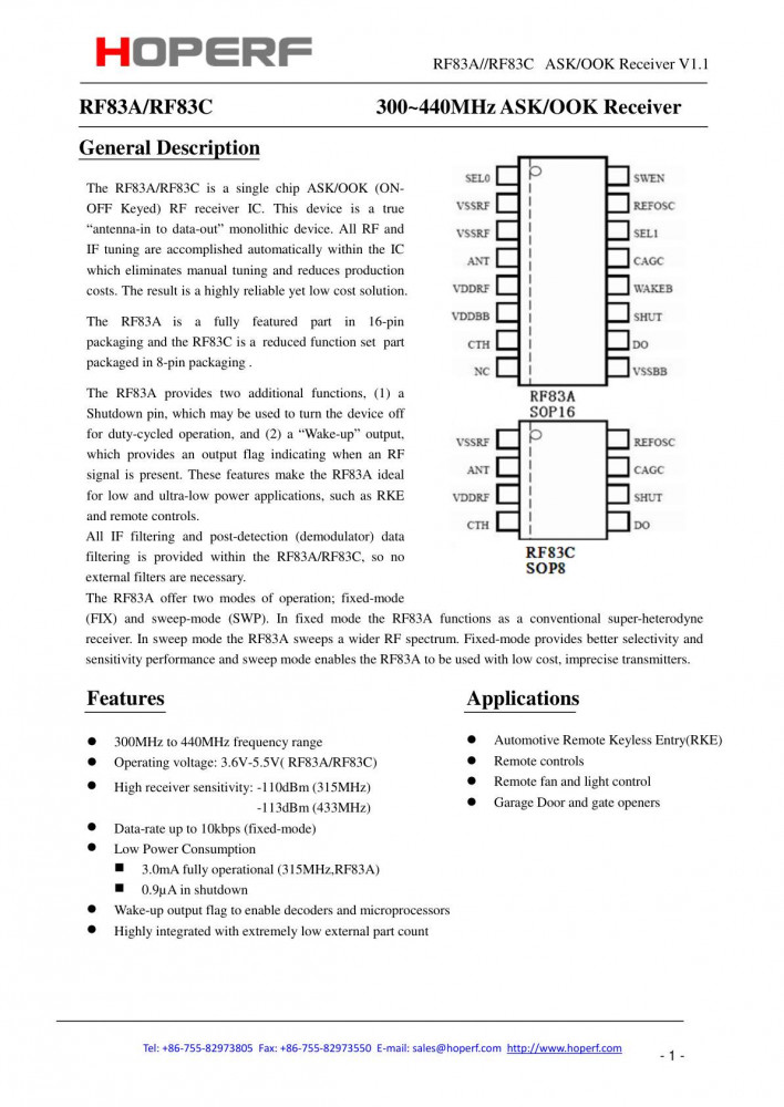 RF83A datasheet page 1