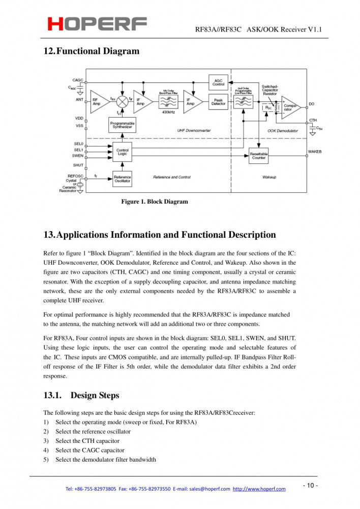 RF83A datasheet page 10