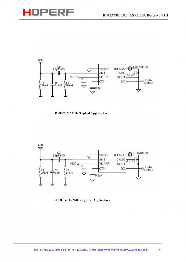 RF83A datasheet page 3