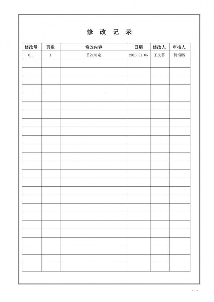CF4027M00010 datasheet page 2