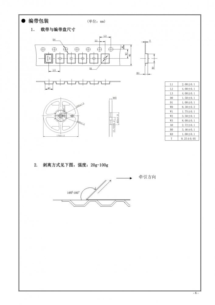CF4027M00010 datasheet page 7