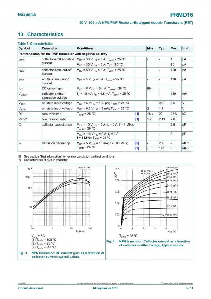 PRMD16Z datasheet page 5