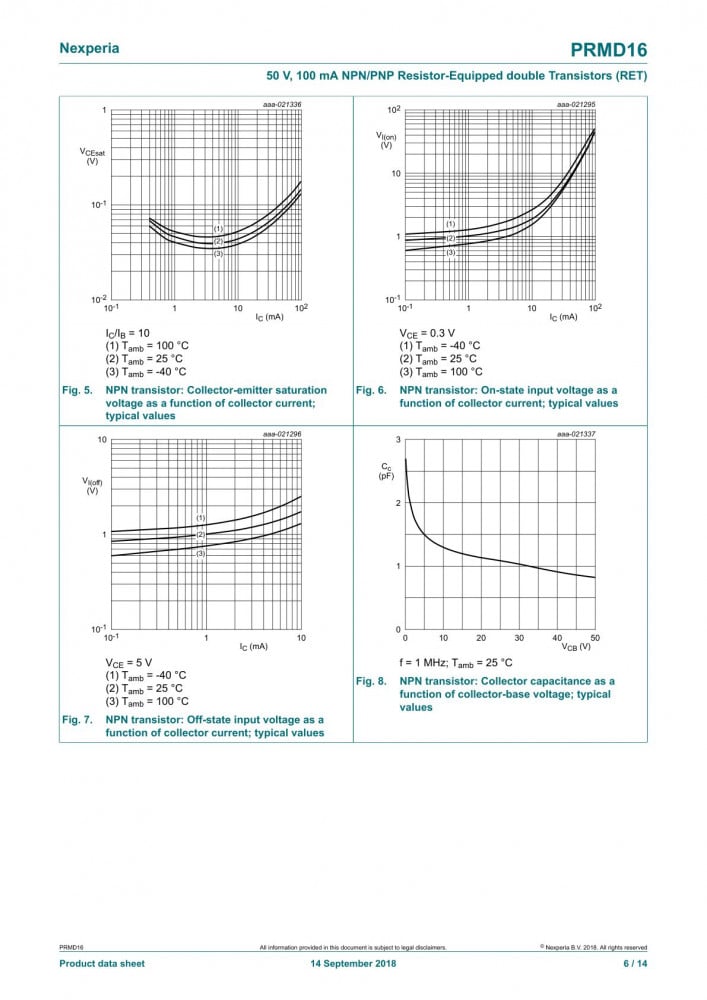 PRMD16Z datasheet page 6