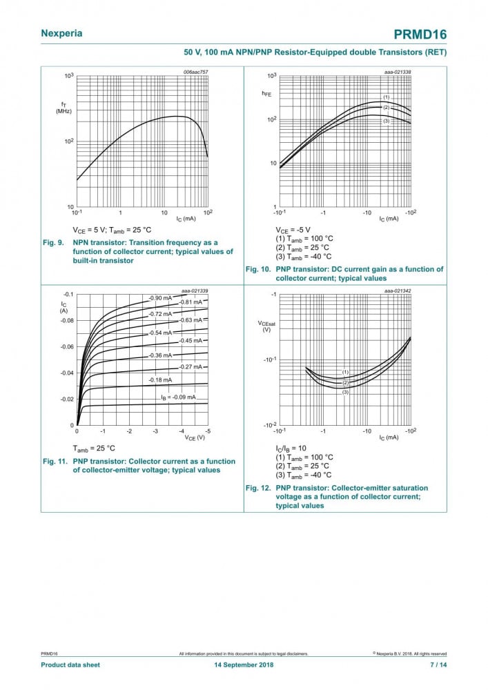 PRMD16Z datasheet page 7