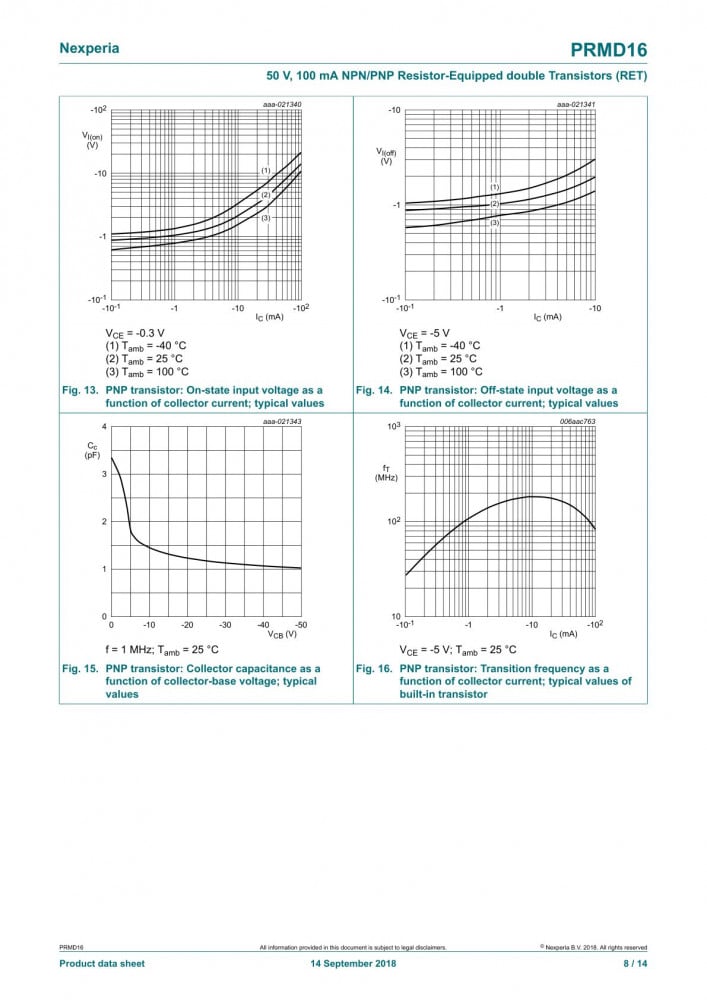 PRMD16Z datasheet page 8