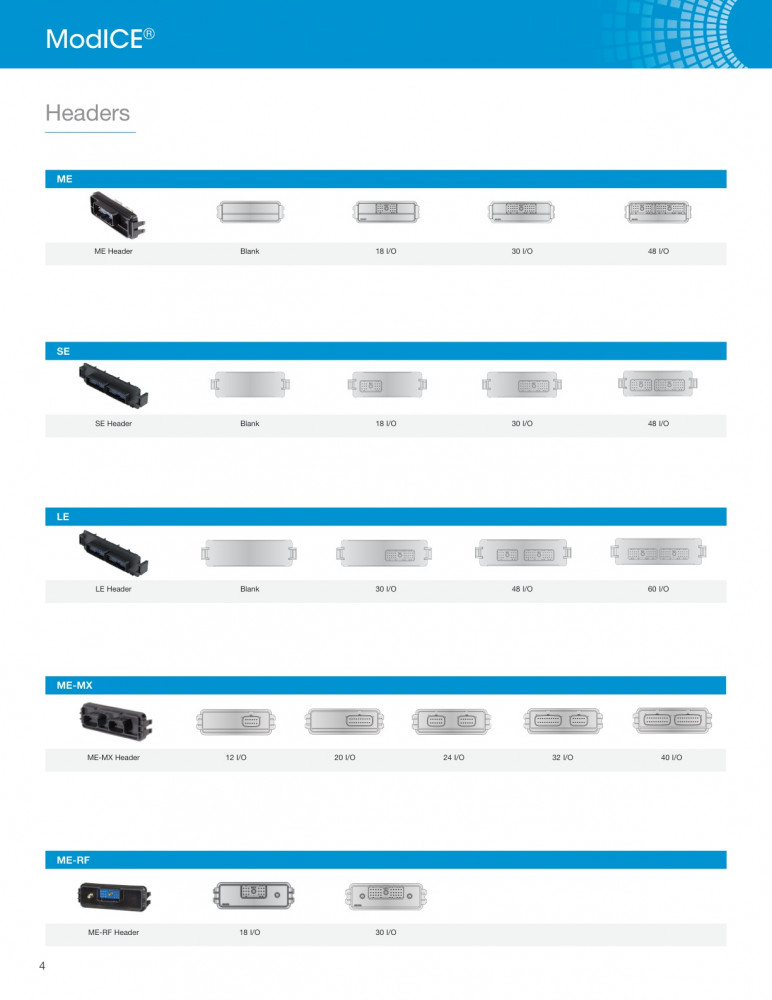 CINCH ModICE technical document page 5