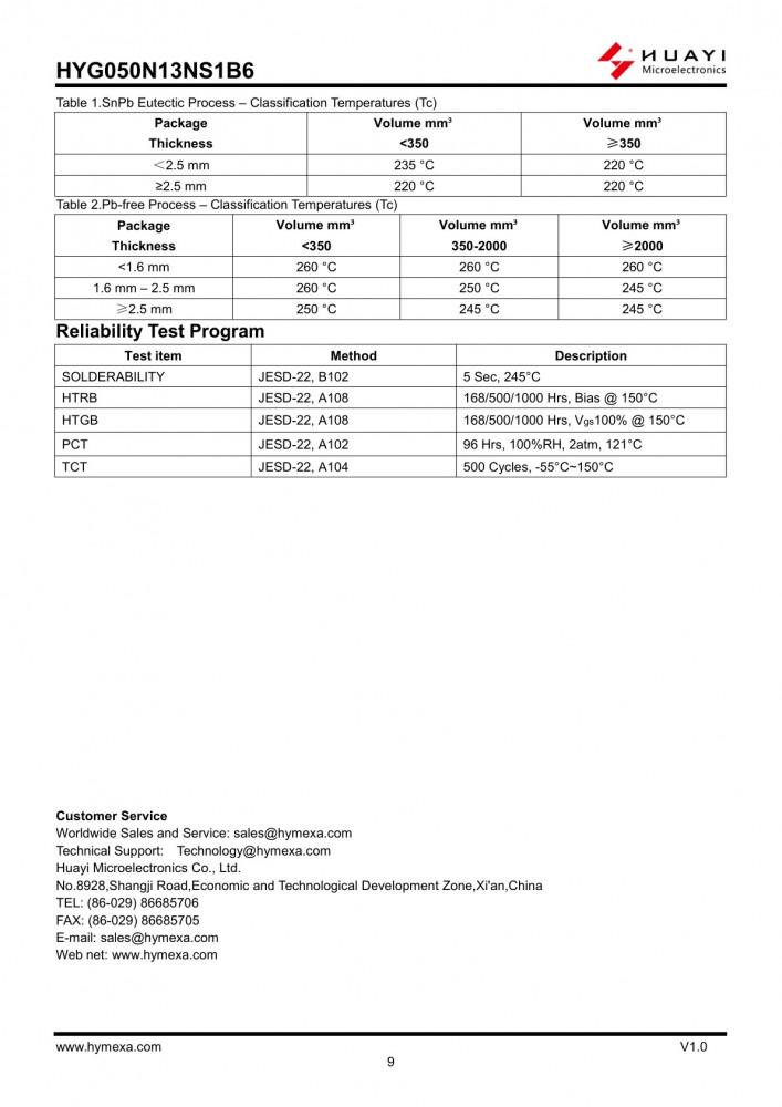HYG050N13NS1B6 datasheet page 9