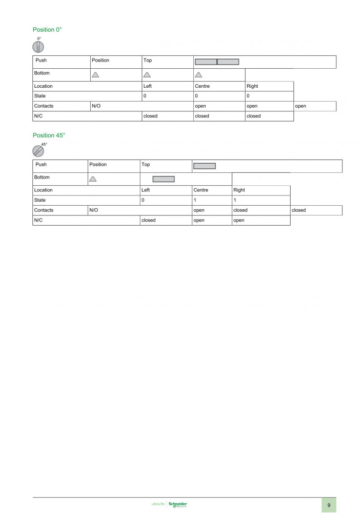 ZB4BJ57 technical document page 9