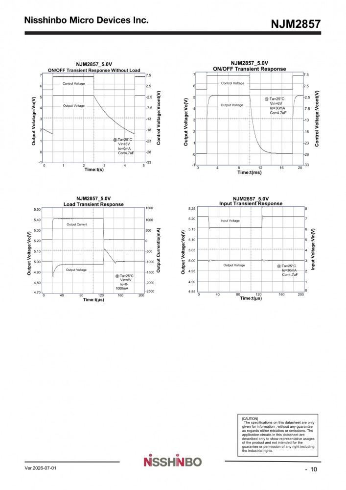 NJM2857 datasheet page 10