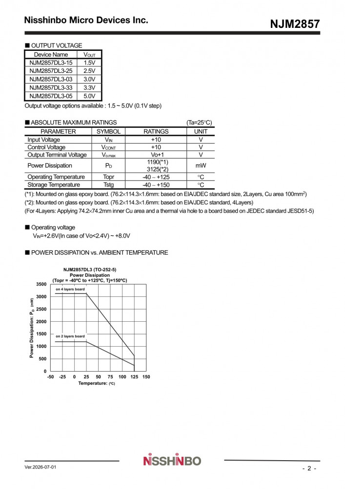 NJM2857 datasheet page 2