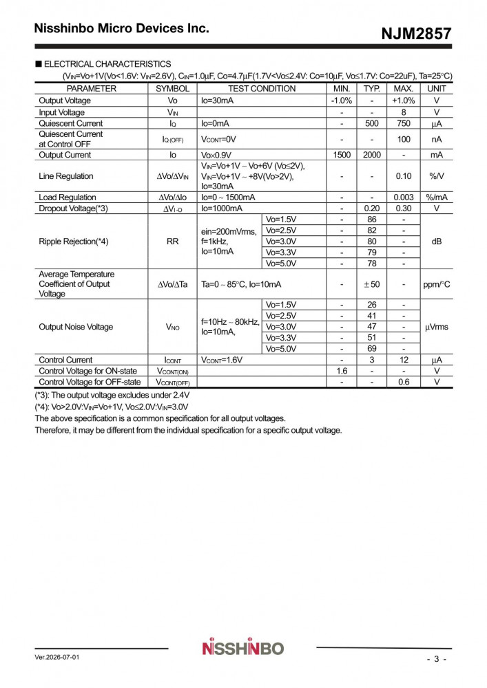 NJM2857 datasheet page 3