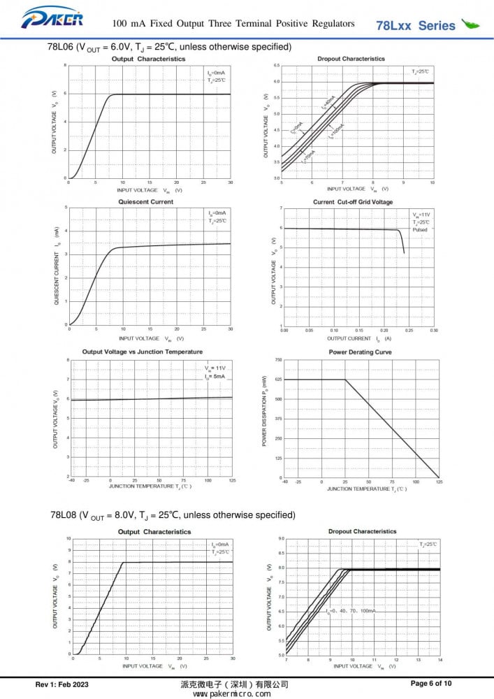 78L06 datasheet page 6
