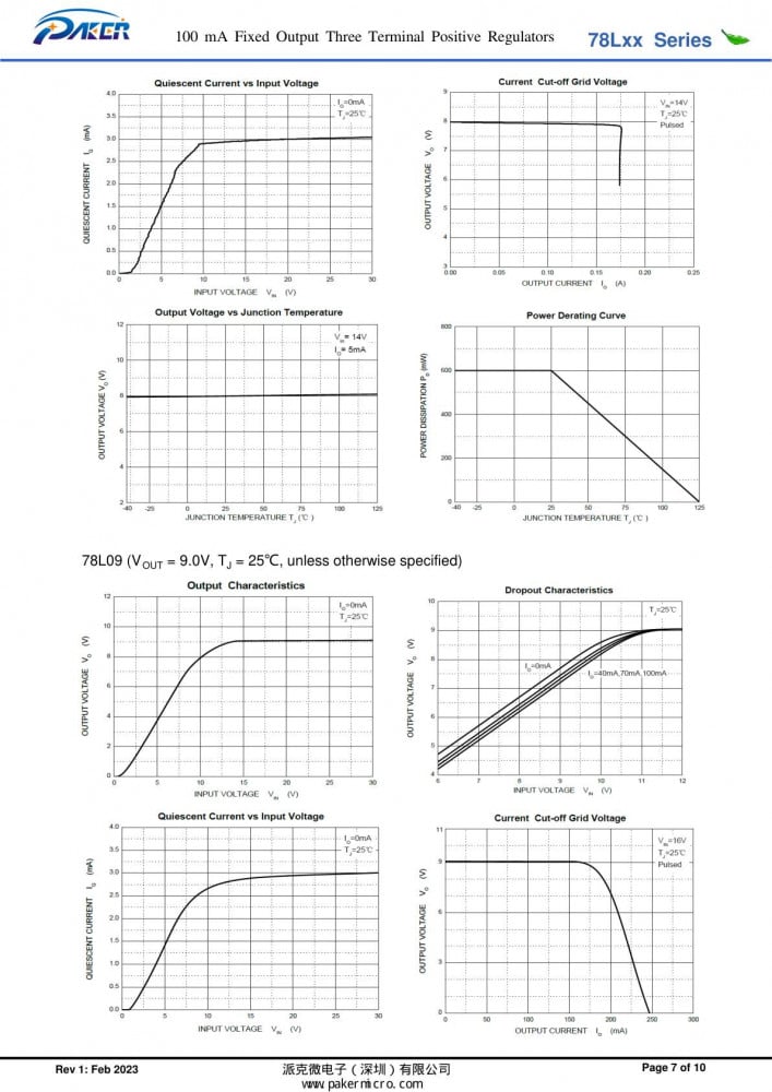 78L06 datasheet page 7