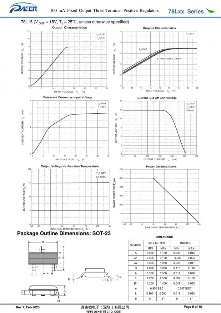 78L06 datasheet page 9