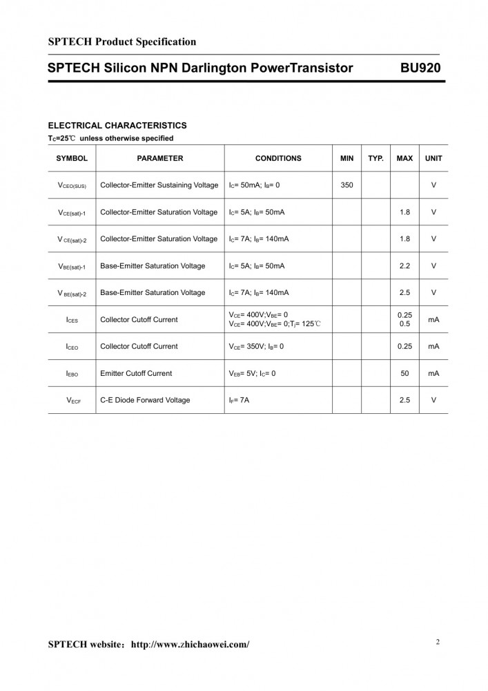 BU920 datasheet page 2