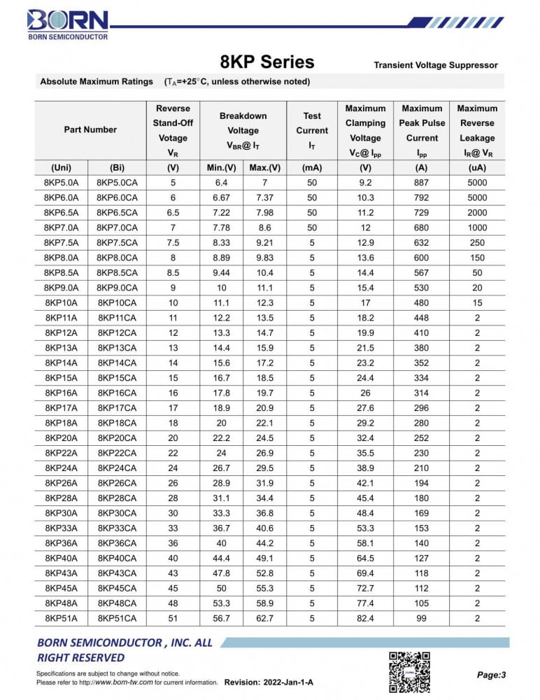 BORN 8KP36A datasheet page 3