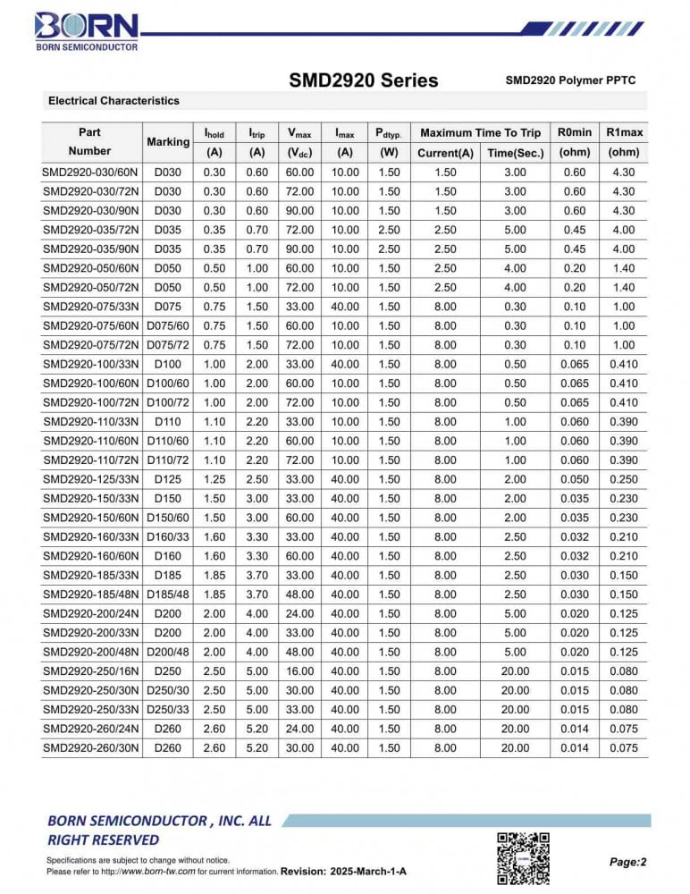 BORN SMD2920 datasheet page 2
