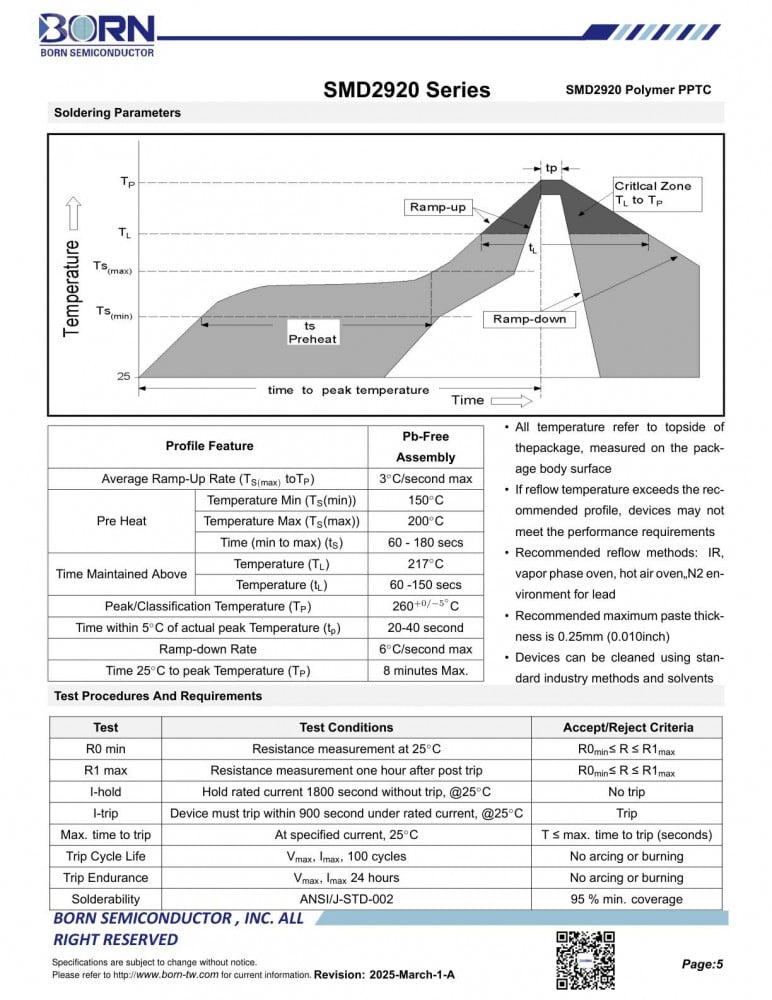 BORN SMD2920 datasheet page 5