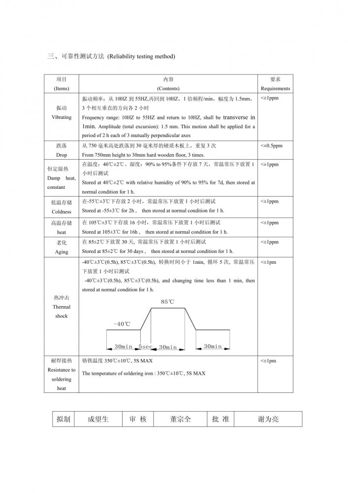 KYX Q2C26000V2D4B2 reliability page