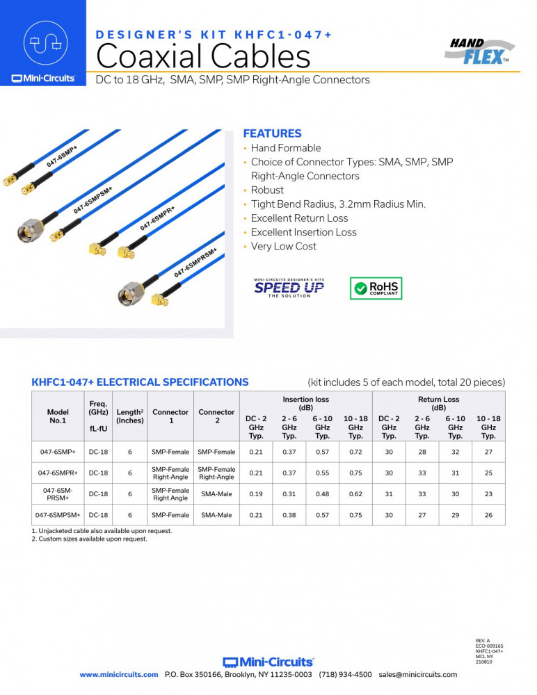 KHFC1-047+ product document image