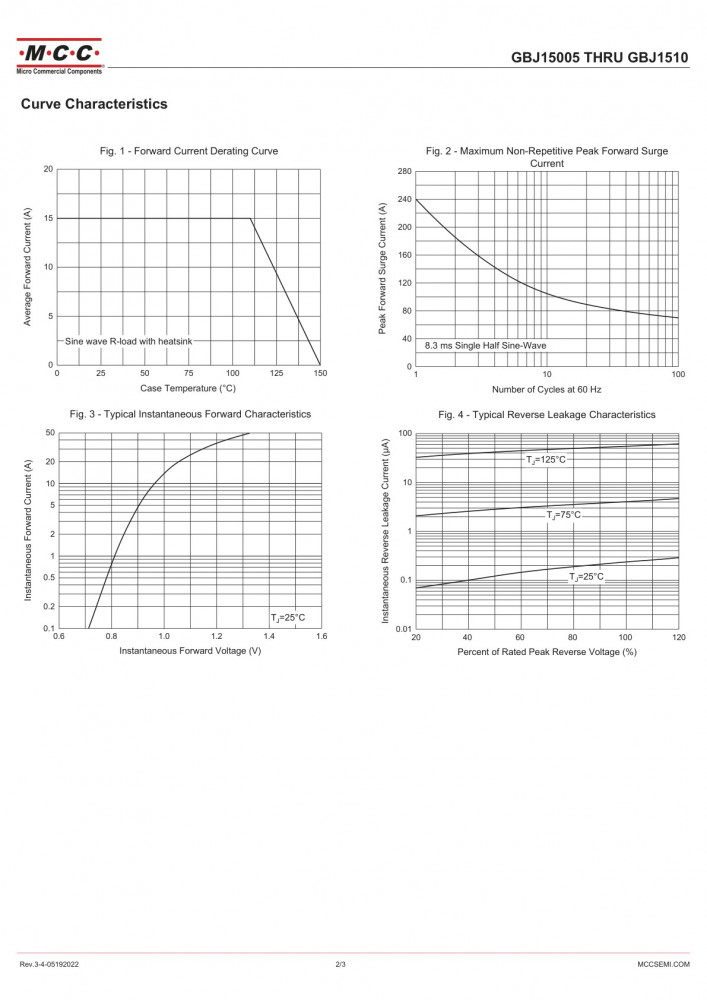 GBJ15005-BP datasheet page 2