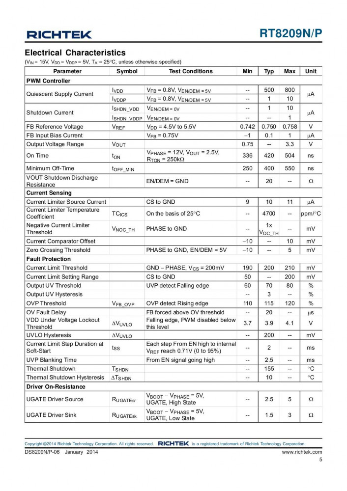 RT8209 datasheet page 5
