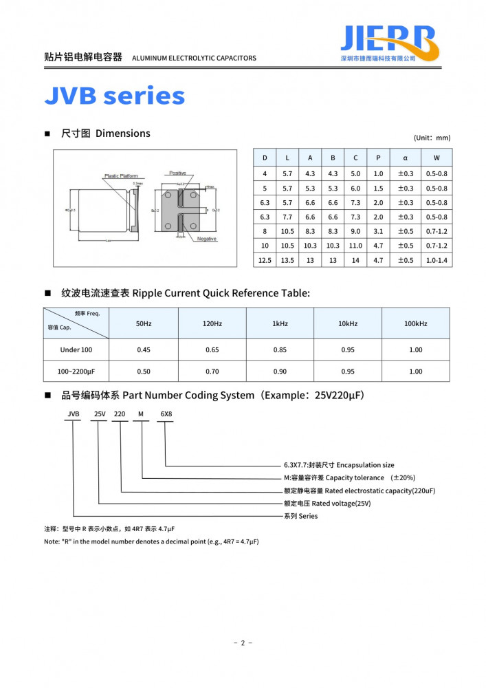 JIERR JVB series datasheet page 2