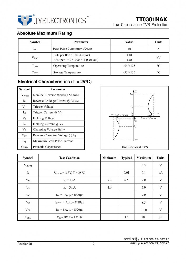TT0301NAX datasheet page 2