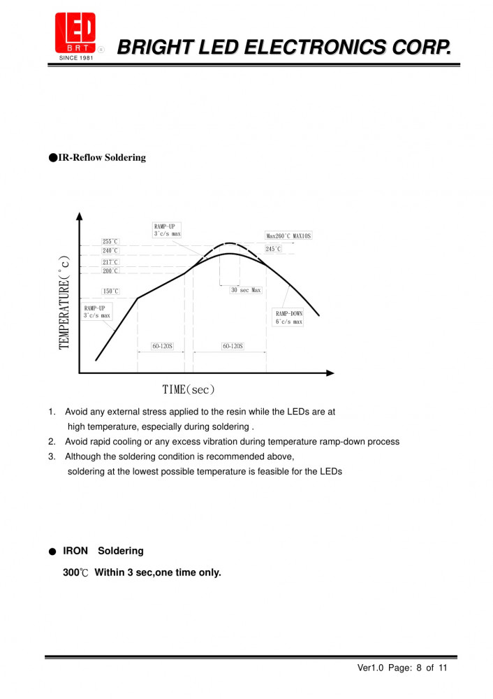 BL-5630N10-34-R80 datasheet page 7
