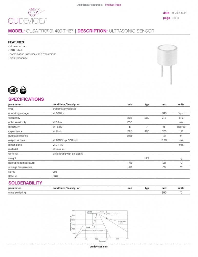 CUSA-TR07-01-400-TH67 datasheet page 1