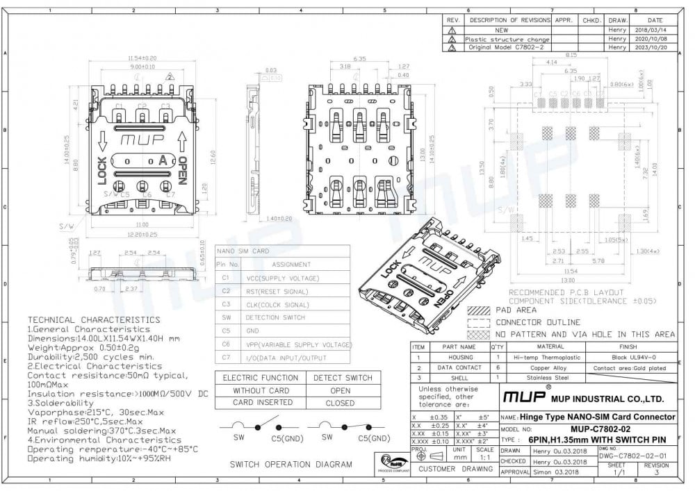 MUP C7802-02 technical document preview