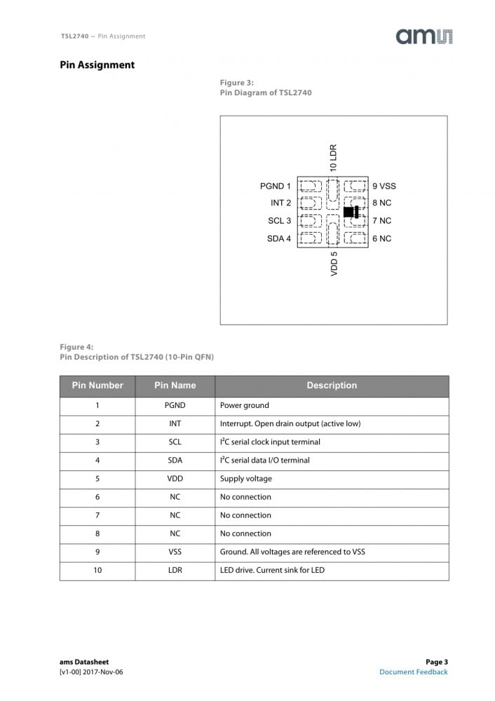 TSL2740 technical document page 3