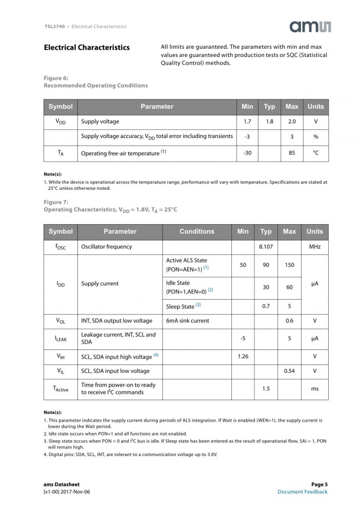 TSL2740 technical document page 5