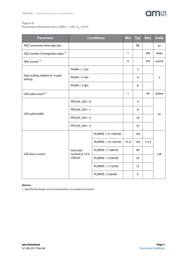 TSL2740 technical document page 7