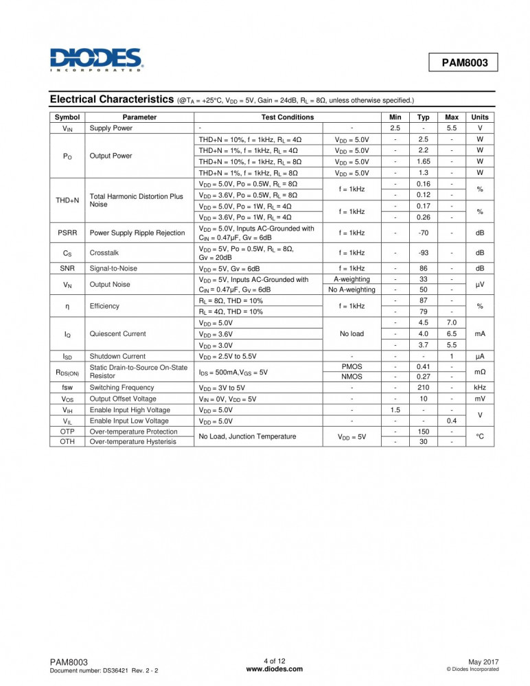 PAM8003DR datasheet page 4