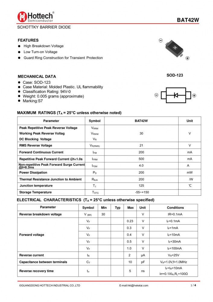 BAT42W datasheet page 1