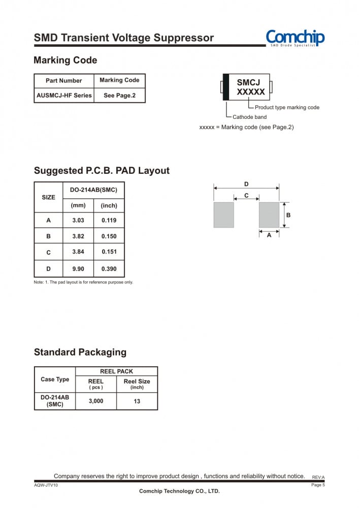 Comchip AUSMCJ-HF datasheet page 5