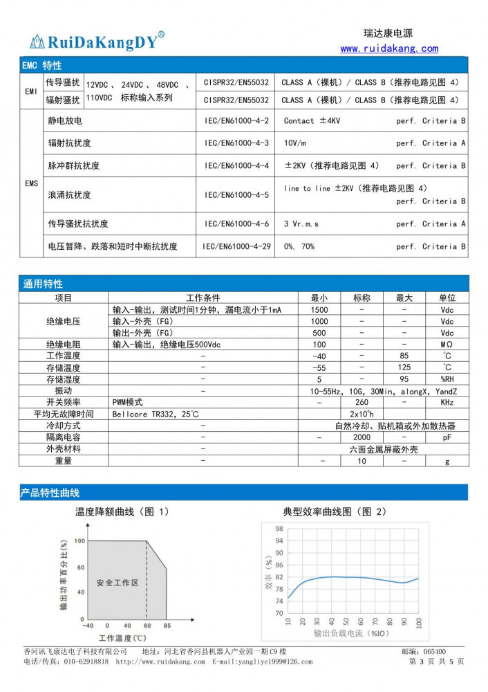 RD5 series datasheet page 3